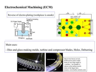 10_nontraditional.ppt