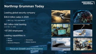 10 Northrop Grumman’s SAP S4HANA Migration Strategy_092027.pptx