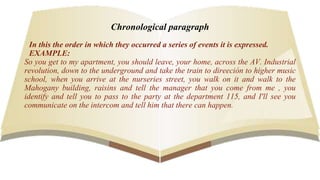 Paragraph types | PPT