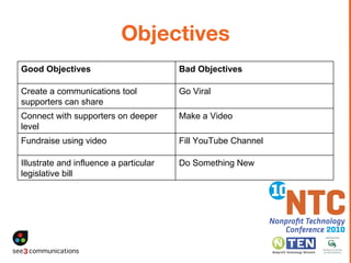 Anatomy of a Nonprofit Video | PPT