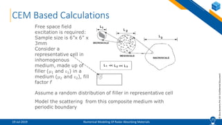 CEM Workshop Lectures (10/11): Numerical Modeling of Radar Absorbing Materials | PPT