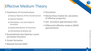 CEM Workshop Lectures (10/11): Numerical Modeling of Radar Absorbing ...