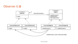 10分でわかる_Observer パターン& Pub_Subプロトコル(社内勉強用) | PPT | Free Download