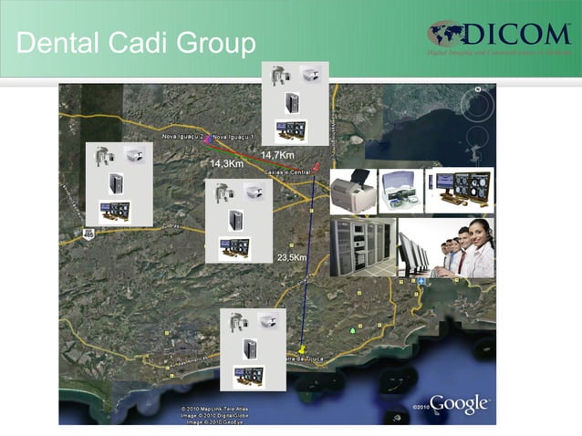 Going Digital: Using the DICOM Standard in Dental Imaging | PPT