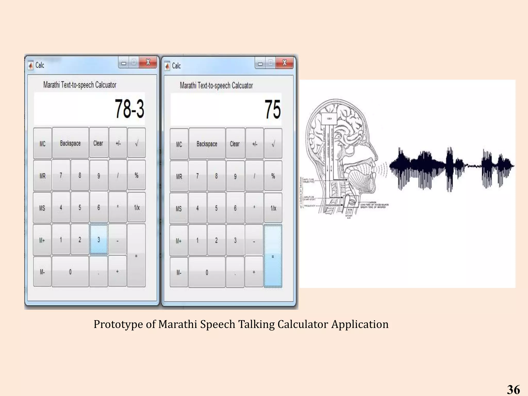 Text To Speech Synthesis System For Marathi Language Using Concatenation Technique Ppt