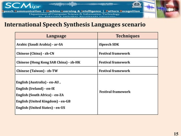Text To Speech Synthesis System For Marathi Language Using Concatenation Technique Ppt