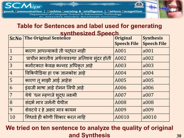 Text To Speech Synthesis System For Marathi Language Using Concatenation Technique Ppt