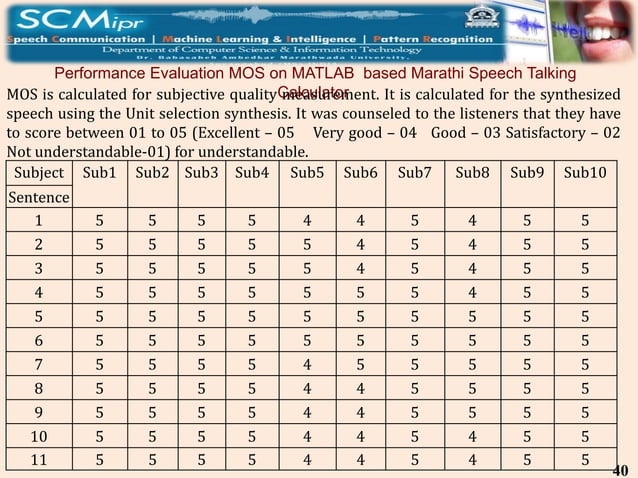 Text To Speech Synthesis System For Marathi Language Using Concatenation Technique Ppt