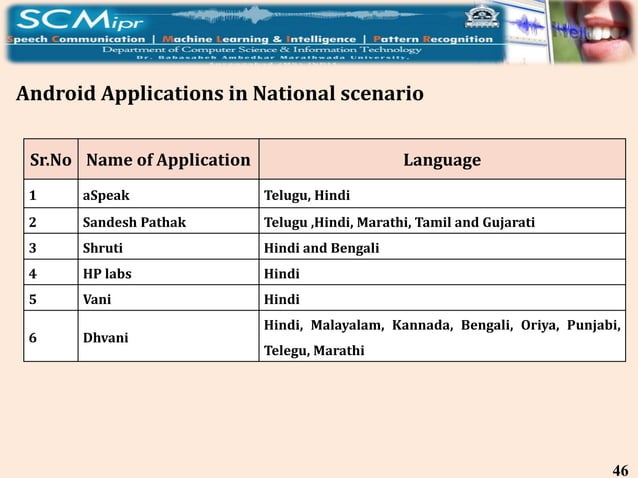 Text To Speech Synthesis System For Marathi Language Using Concatenation Technique Ppt