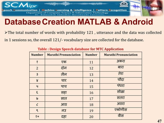 Text To Speech Synthesis System For Marathi Language Using Concatenation Technique | PPT