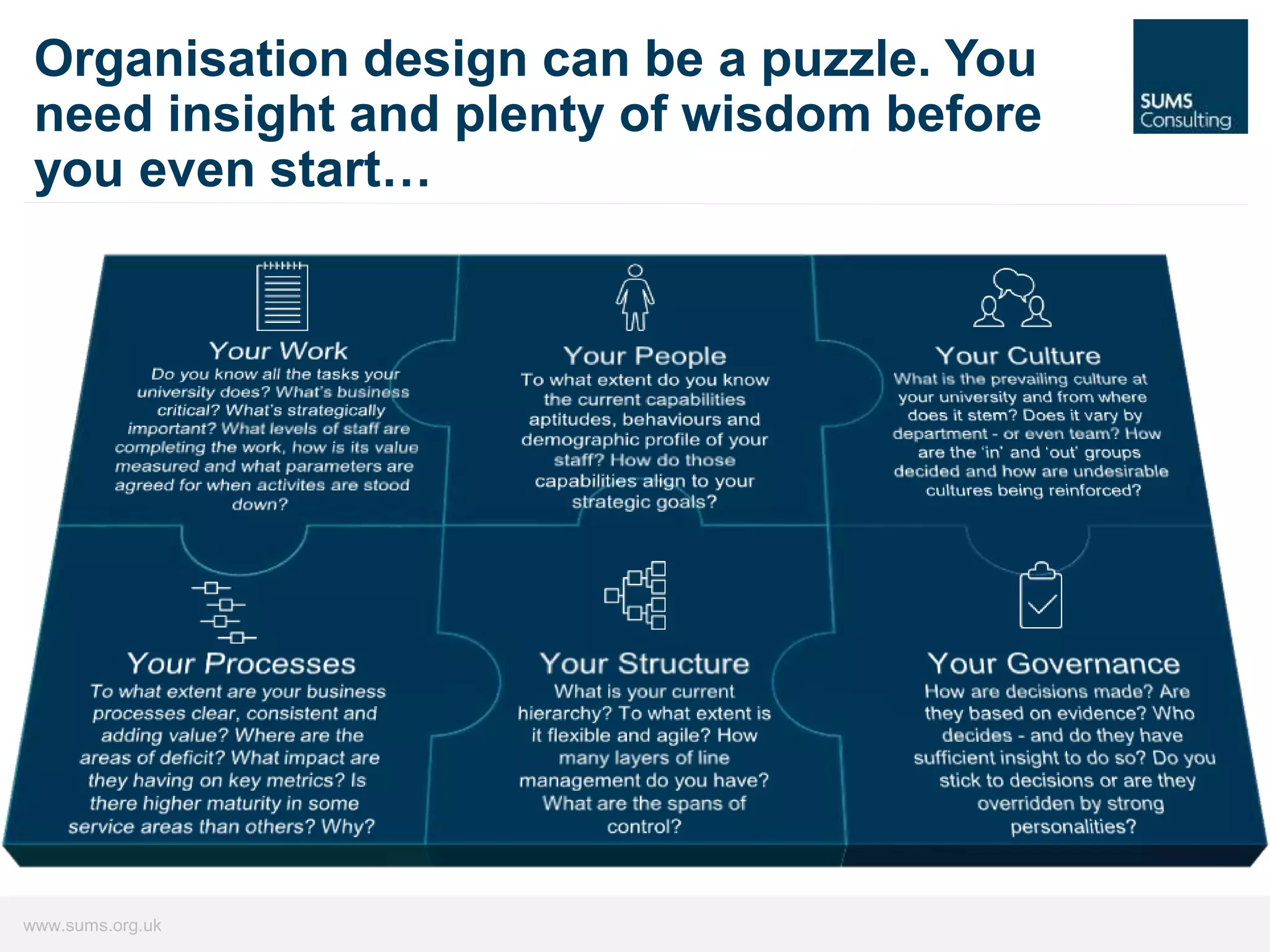Some basic questions to ask before redesign | PPTX