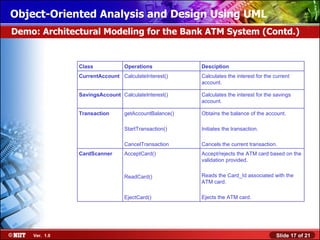 10 ooad uml-13 | PPS | Graphics Software | Computer Software and Applications