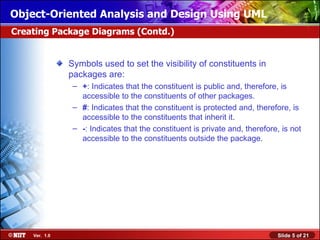 10 ooad uml-13 | PPS | Graphics Software | Computer Software and Applications