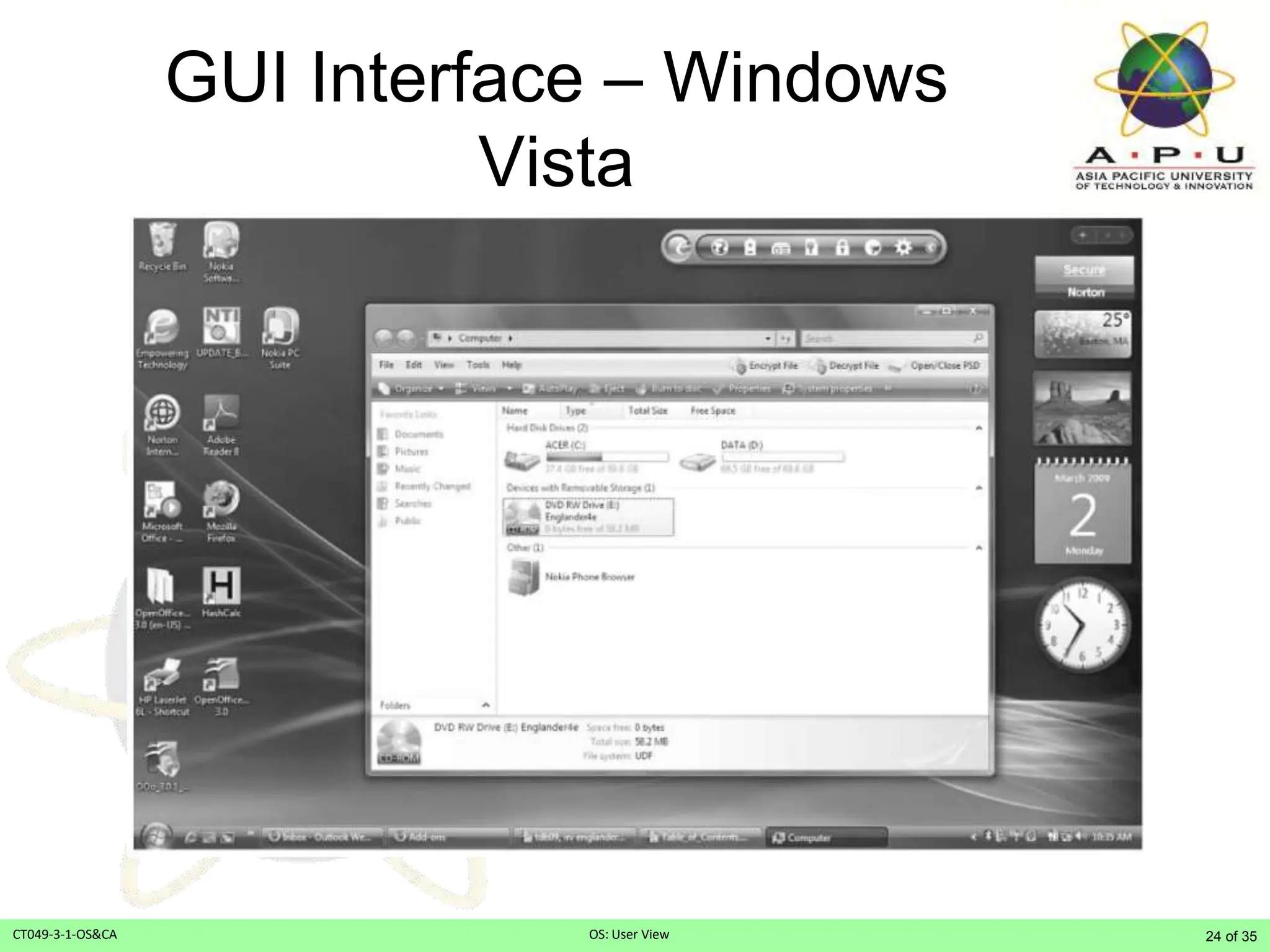 10_Operating Sytems-User View.ppt