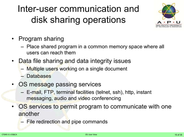 10_Operating Sytems-User View.ppt