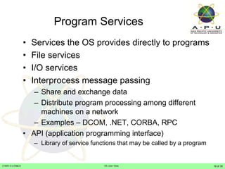 10_Operating Sytems-User View.ppt