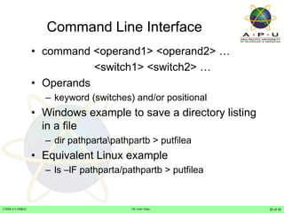 10_Operating Sytems-User View.ppt