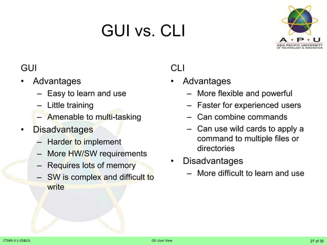 10_Operating Sytems-User View.ppt