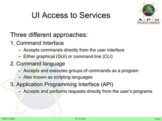 10_Operating Sytems-User View.ppt