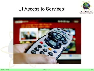10_Operating Sytems-User View.ppt