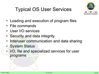 10_Operating Sytems-User View.ppt