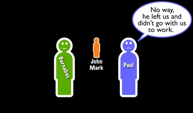 A Sharp Disagreement | PPT