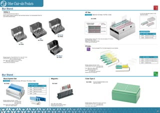 YDM Other Chair-side Products | PDF