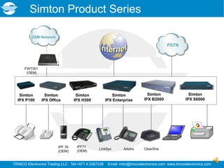Simton IP PBX_ Trinco Electronics | PPTX