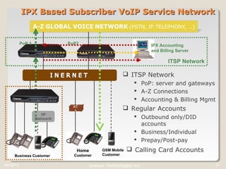 10 overview ver 1 | PPT