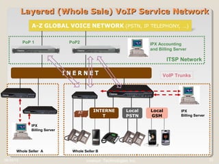 10 overview ver 1 | PPT