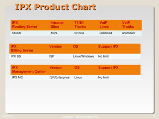 10 overview ver 1 | PPT