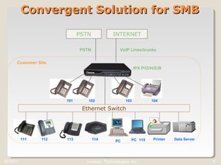 10 overview ver 1 | PPT