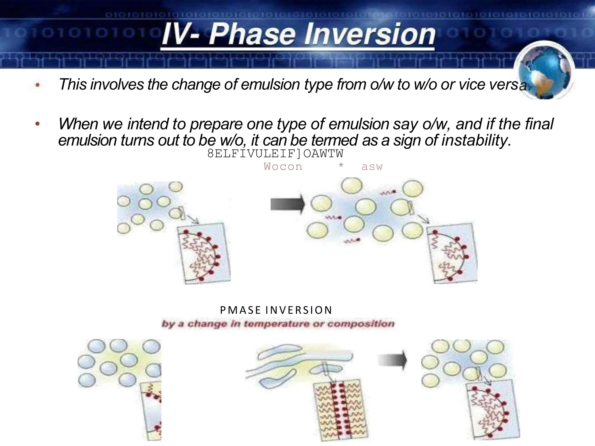 10P1 EMULSION.pptx pharmaceutics liquid dosage form | PPTX