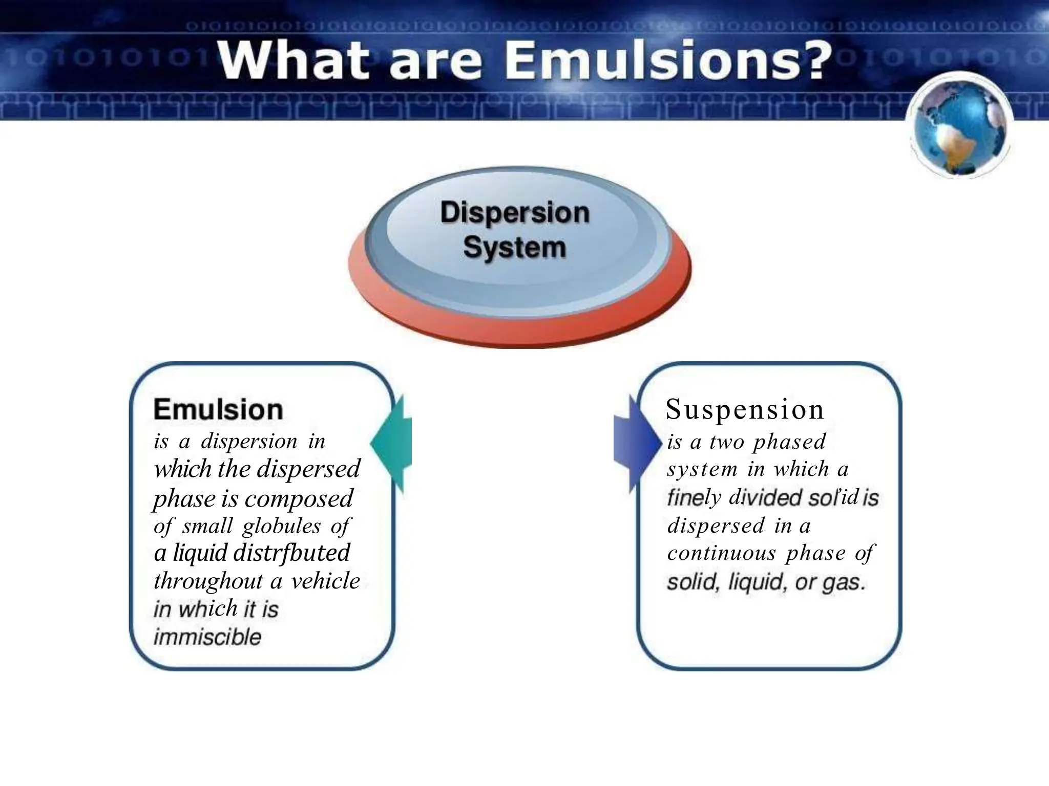10P1 EMULSION.pptx pharmaceutics liquid dosage form | PPTX
