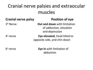 paediatric ophthalmology and strabismus | PPT