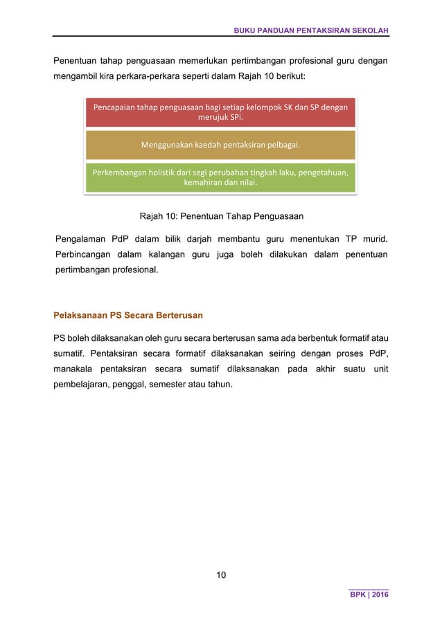 10 panduan pelaksanaan pentaksiran sekolah | PDF