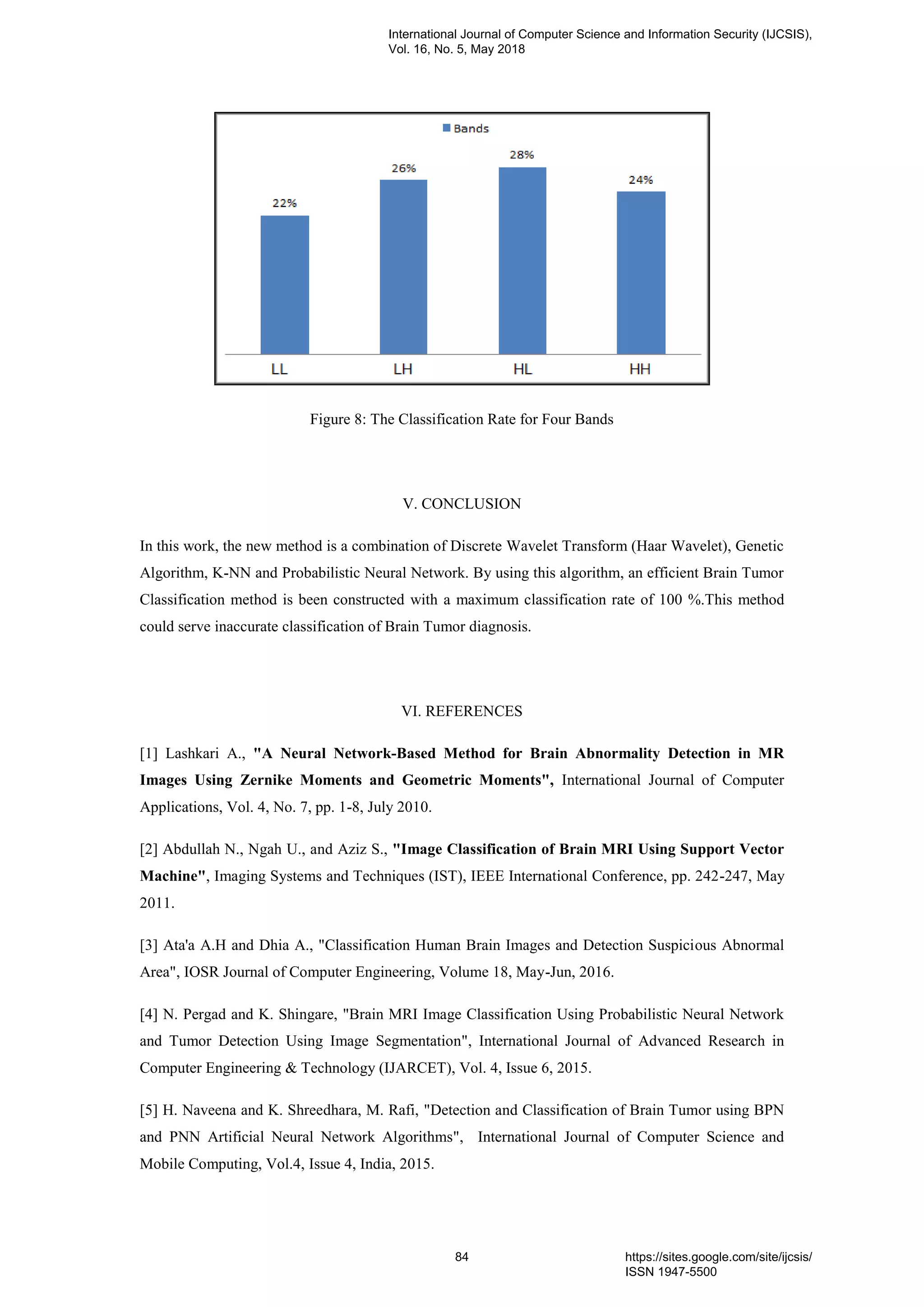 A Hybrid Approach For Classification Of Mri Brain Tumors Using Genetic Algorithm K Nearest