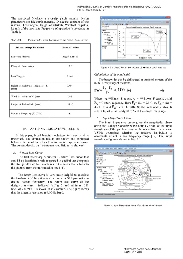 Design and Analysis of M-Shape Microstrip Patch Antenna for Wireless Communications | PDF