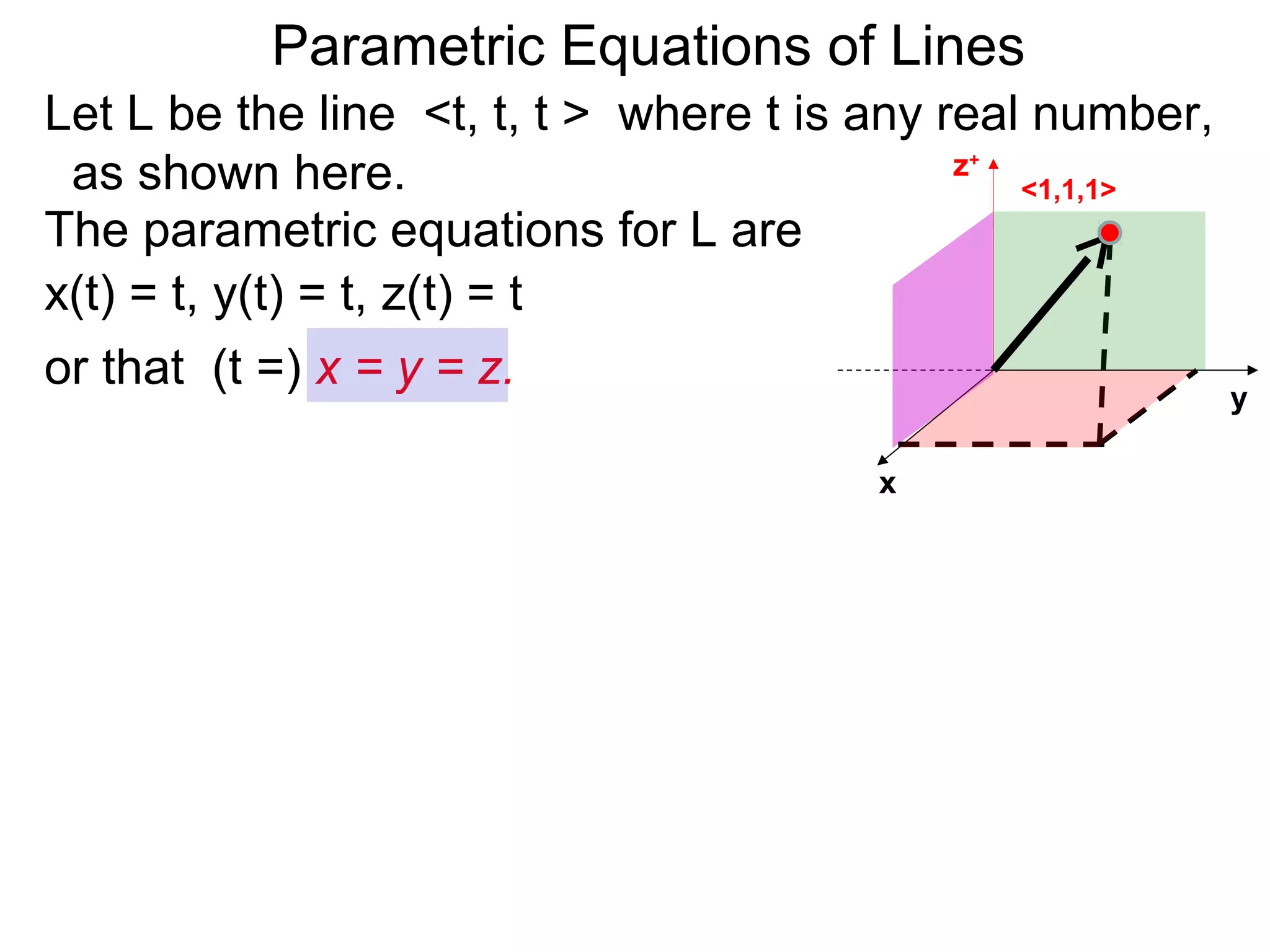 10 parametric eequations of lines | PPT