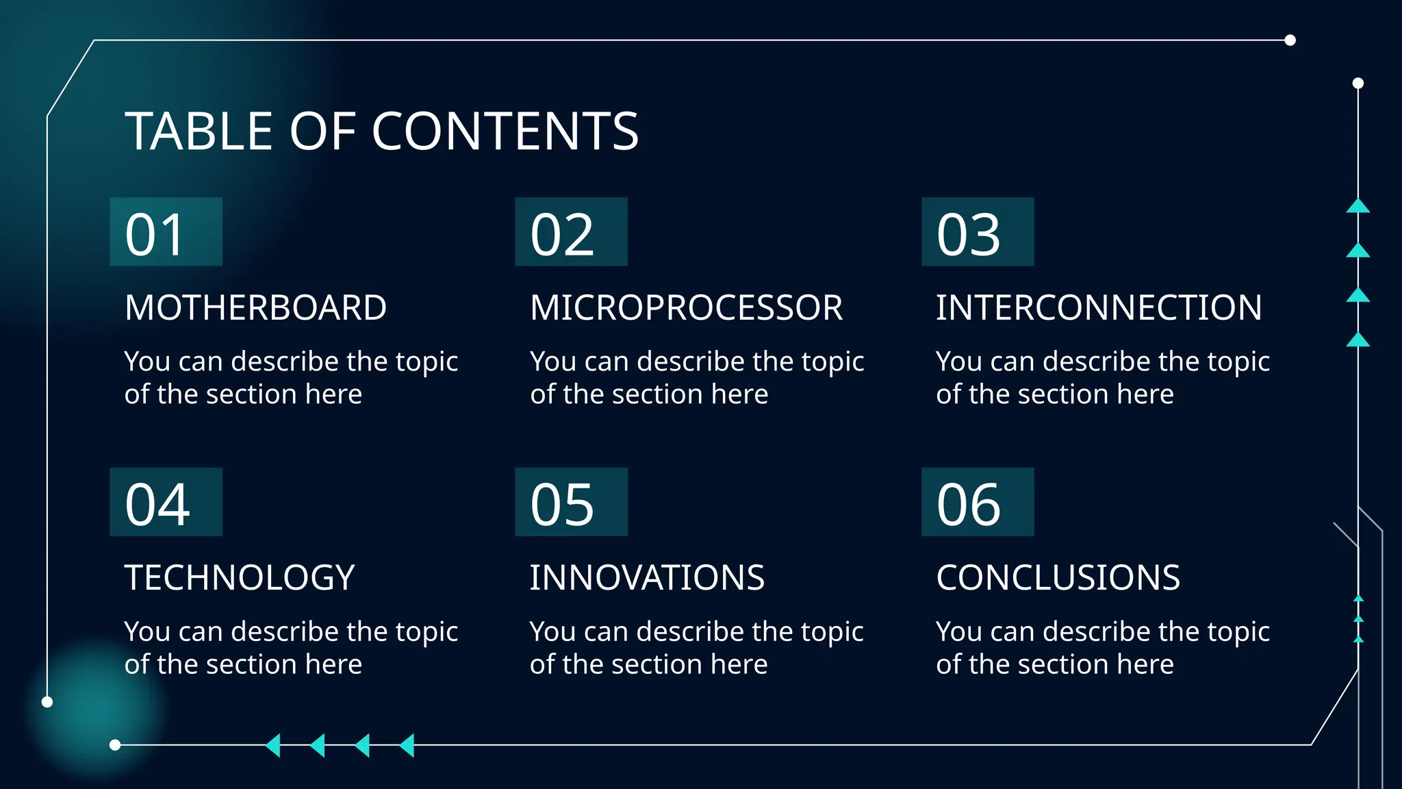10 Parts of Motherboard and their Functions.pptx