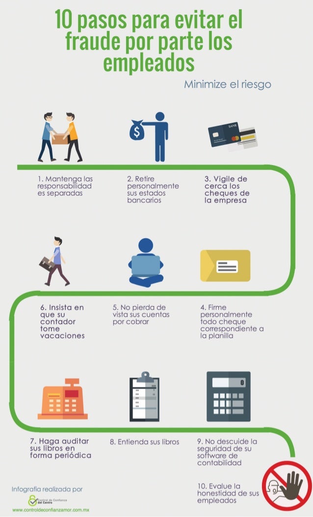 Conoce cómo evitar el fraude en los libros de texto SEP 2006