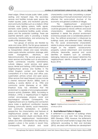 Morphological and GIS-based land use Analysis: A Critical Exploration of a Rural Neighborhood | PDF