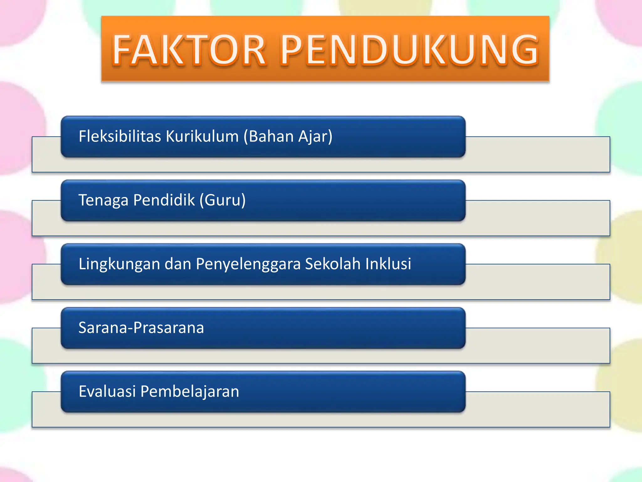 Psikologi Pendidikan (Pendidikan Inklusi | PPT