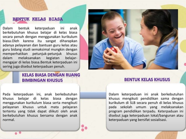 Psikologi Pendidikan (Pendidikan Inklusi | PPT