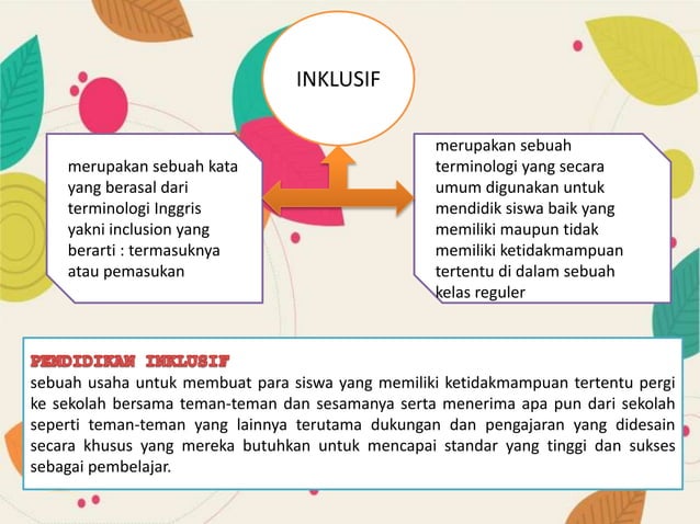 Psikologi Pendidikan (Pendidikan Inklusi | PPT