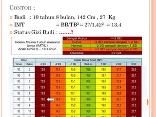 10 PENGOLAHAN HASIL KEBUGARAN VERSI PPKO.pdf