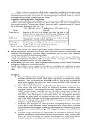 peran strategi manajer dalam manajemen sdm. | PDF