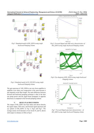 performance analysis of hg edfa and ln eycdfa | PDF