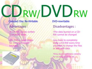 Storage Devices | PPTX