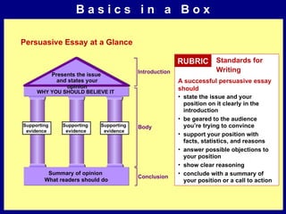 10Persuasive Essay.ppt English language writing | PPT